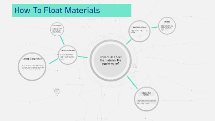 How To Float Materials by taeyun kim on Prezi