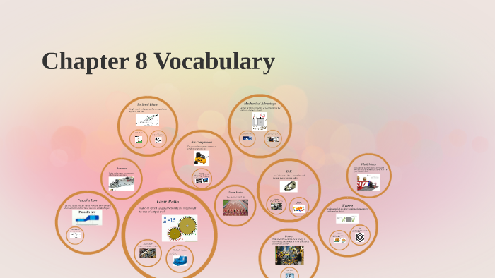 Chapter 8 Vocabulary by Miya Walker on Prezi