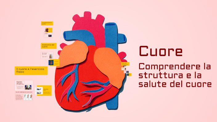 Cuore by Andrea Termite on Prezi