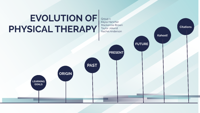 The Evolution of Physical Therapy by Rachel Anderson on Prezi
