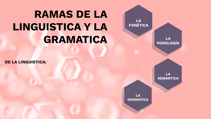 Ramas de la lingüística y la gramática by Maleja Jimenez Lopez on Prezi