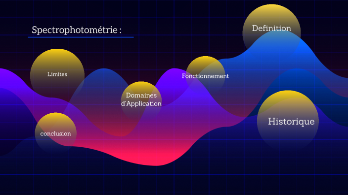 spectrophotométrie by Asma Taleb on Prezi