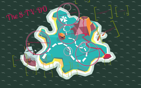 The S-TV-DO(Subject-Transitive Verb-Direct Object) by Andrei Racelis on ...