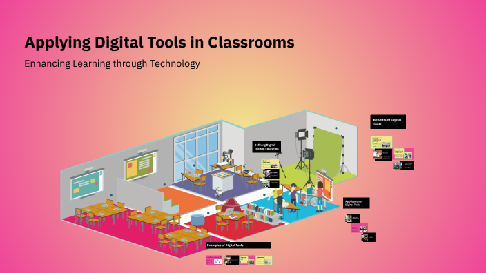 Applying Digital Tools in Classrooms by Mohamed Sami on Prezi