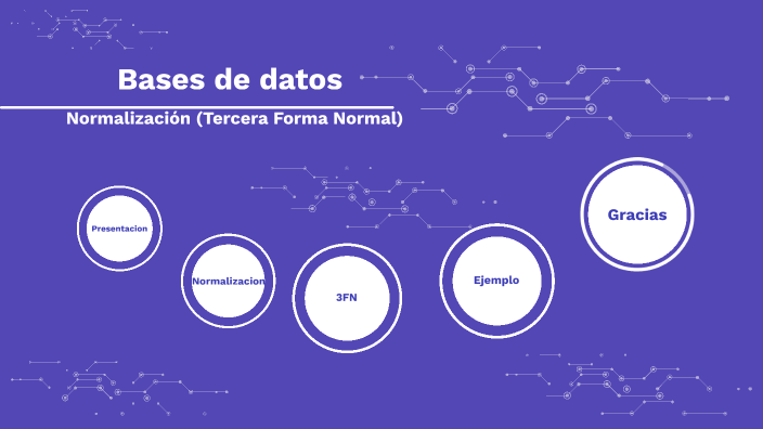 Tercera Forma Normal (3fn) Normalización Base de Datos by Ed LP on Prezi
