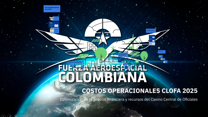 COSTOS OPERACIONALES CLOFA 2025 by SOPHIA AMADOR on Prezi