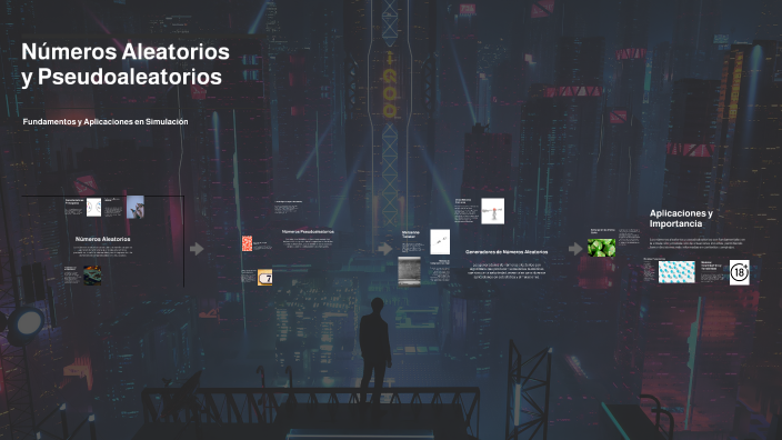 Números Aleatorios y Pseudoaleatorios by Robert Alexis De la Cruz ...