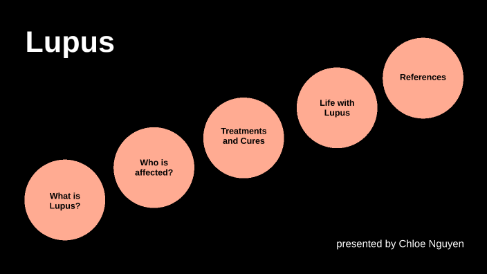 Lupus Presentation by Chloe Nguyen on Prezi
