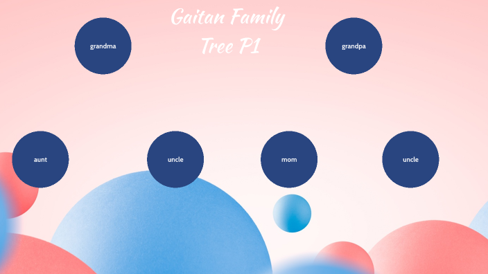 My Family Tree Giselle Sierra by Giselle Sierra-Gaitan on Prezi