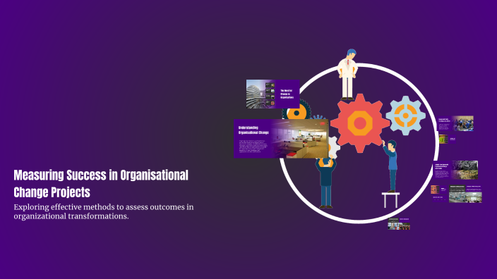 Measuring Success in Organisational Change Projects by Peta Gardiner on ...