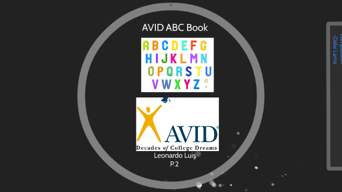 AVID ABC Book by leonardo Luis on Prezi