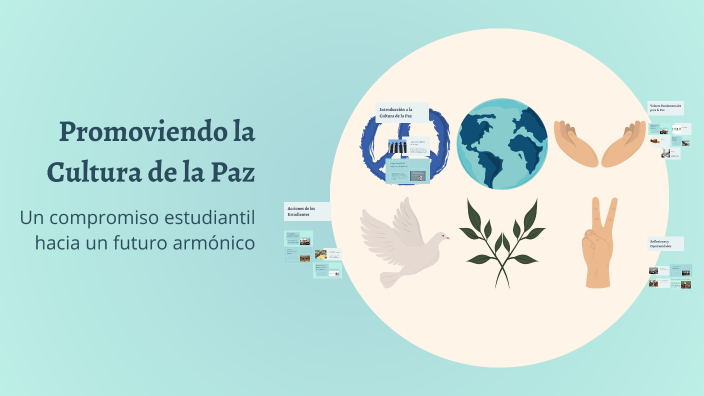 Promoviendo la Cultura de la Paz by Keila calderon oliva on Prezi