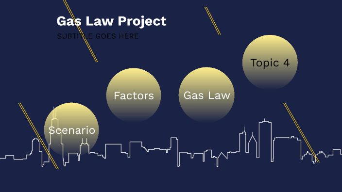 gas law project by Samantha Farr on Prezi