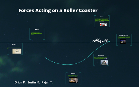 Forces acting on a Roller Coaster by hi harinder hi harinder on Prezi