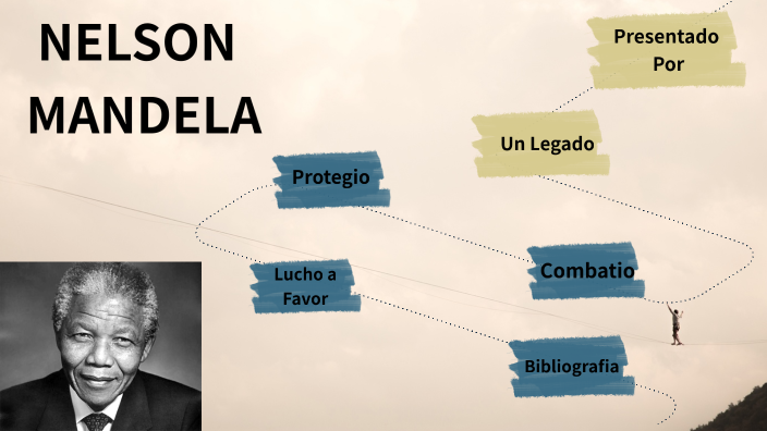 La esclavitud en America by Miguel Angel Alvarado Santillan