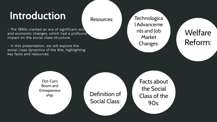 The Social Class of the 90s by Alyssa Skinner on Prezi
