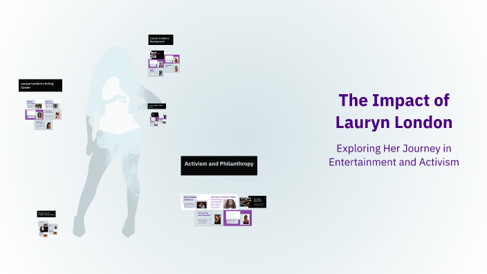 The Impact of Lauryn London by Pie Kennedy on Prezi