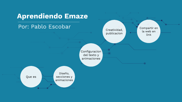 Aprendiendo Emaze by Pablo Escobar on Prezi