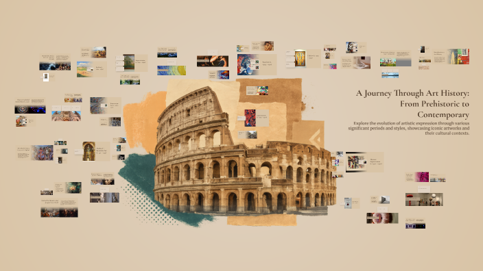 A Journey Through Art History: From Prehistoric to Contemporary by Ane ...