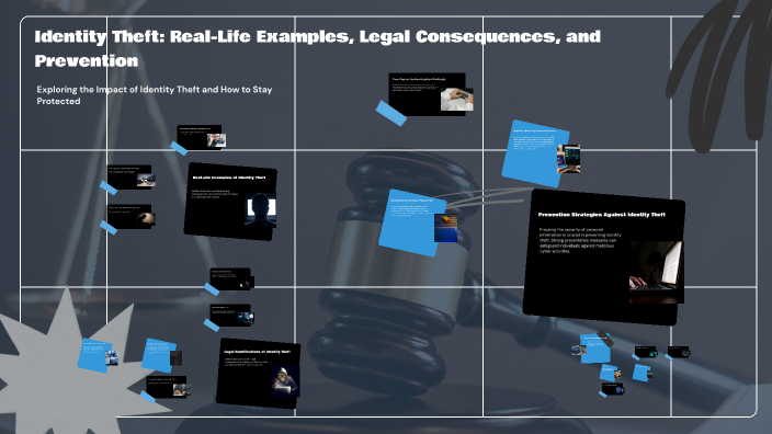 Identity Theft: Real-Life Examples, Legal Consequences, and Prevention ...