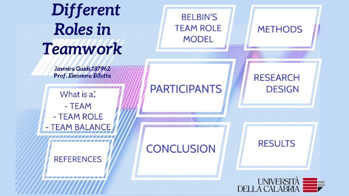 Different roles in teamwork by Jasmira Guidi on Prezi