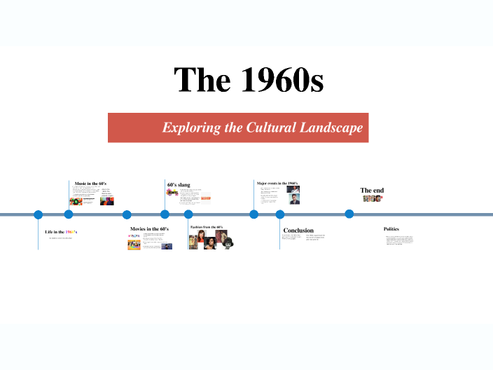 Social Studies in the 1960s by Kaydence Osborne on Prezi