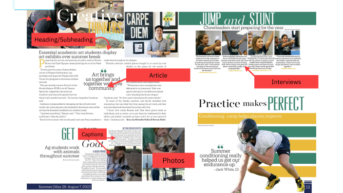 Headers by Cynthia Koster on Prezi