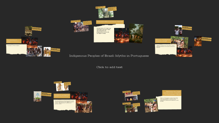 Indigenous Peoples of Brazil: Myths in Portuguese by Luiz Augusto ...