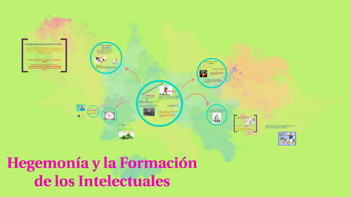 FORMACIÓN DE LOS INTELECTUALES by ANDREA CAMACHO on Prezi