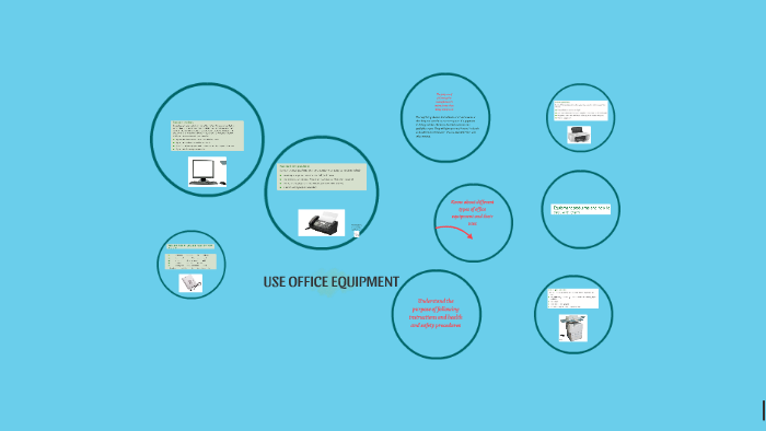 Know about different types of office equipment and their use by ...