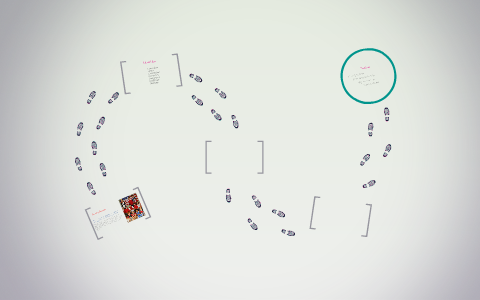 Meaningful value. by Brenda Hurst on Prezi