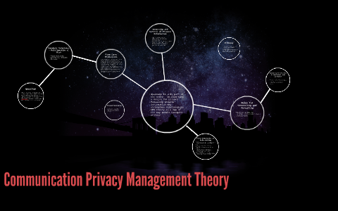 Communication Privacy Management Theory by Julia Hunt on Prezi
