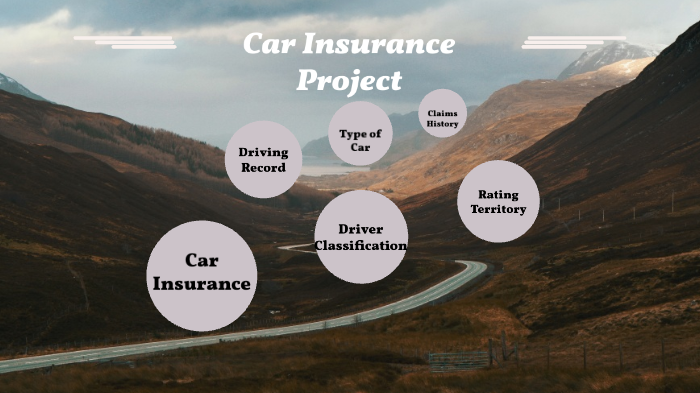 Car Insurance Project by Aryanna Wooley on Prezi