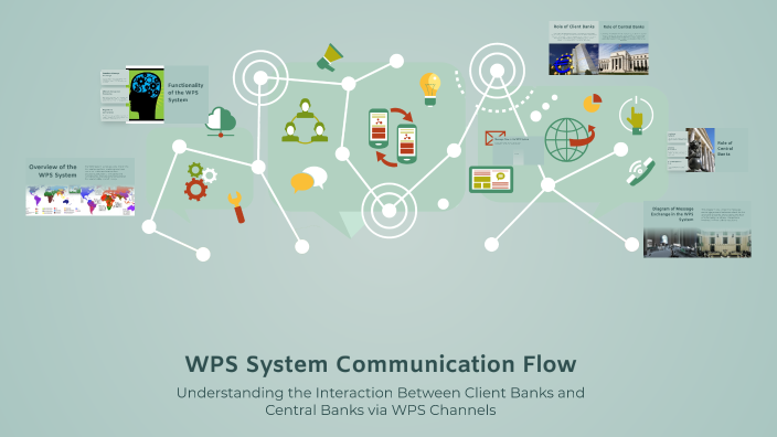 WPS System Communication Flow by Jacob Sebastian on Prezi