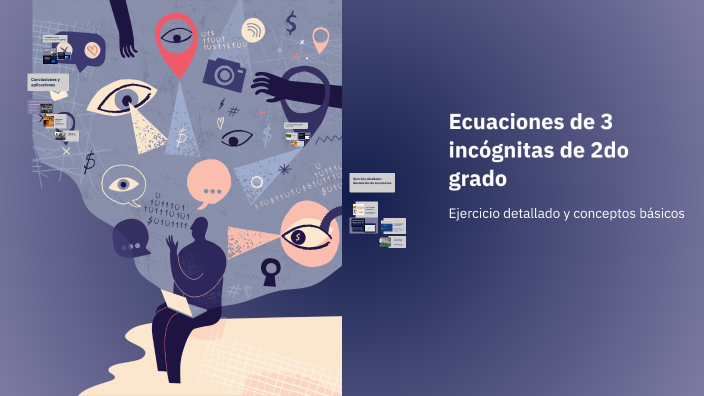 Ecuaciones de 3 incógnitas de 2do grado by Santiago Juarez on Prezi