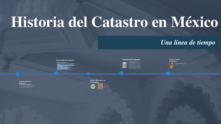 Historia del Catastro en México by ANDRES CASTIBLANCO FABIAN on Prezi