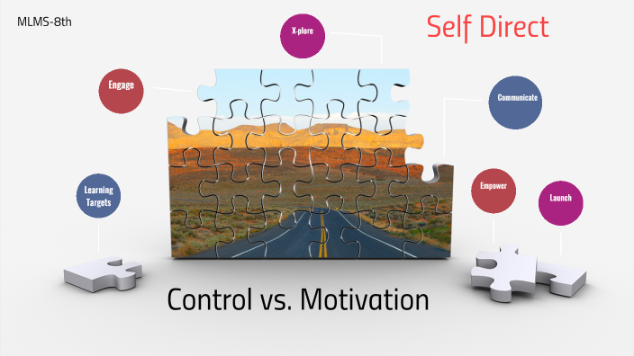 CKH Self Direct-Week 2 by Brian Okuley on Prezi