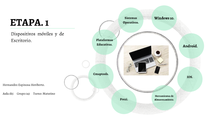 TIC ETAPA 1 by Heriberto Hernandez on Prezi