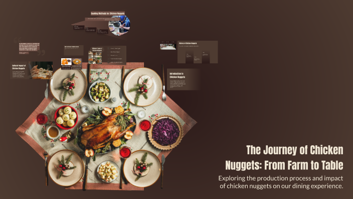 The Journey of Chicken Nuggets: From Farm to Table by Filip Korytowski ...