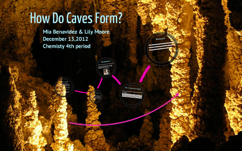 How do caves form? by Mia Benavidez on Prezi