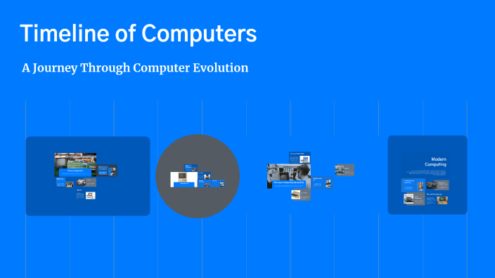 Timeline of Computers by Link Hyrule on Prezi
