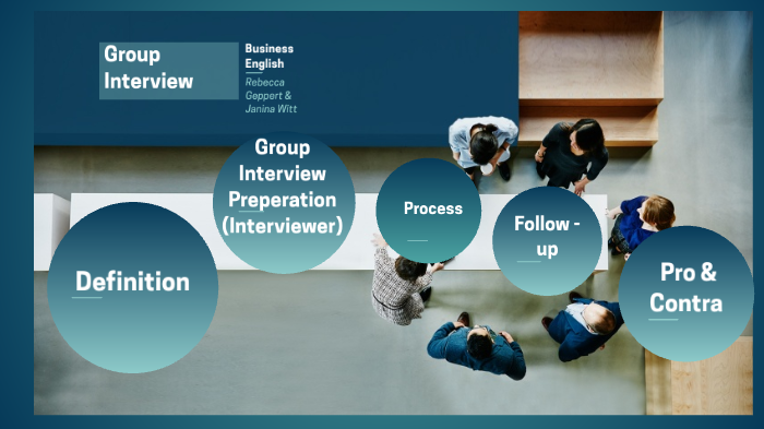 Gruppeninterview by Janina^ Witt on Prezi