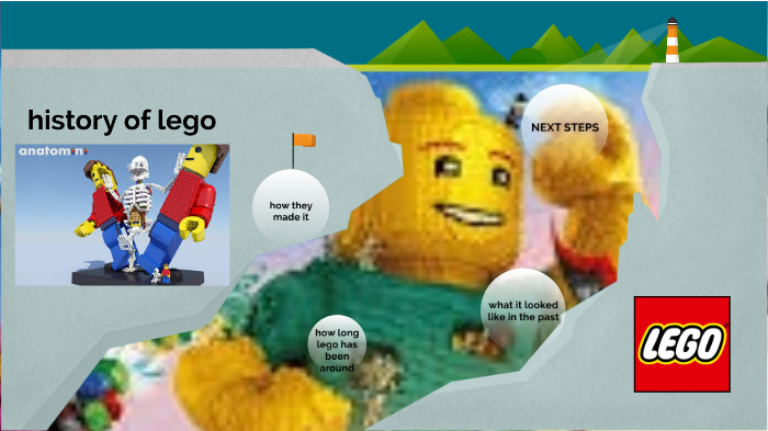 history of lego by gary channon on Prezi