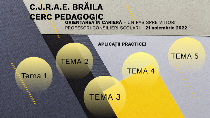 CERC PEDAGOGIC by MACIUCA VIOLETA on Prezi