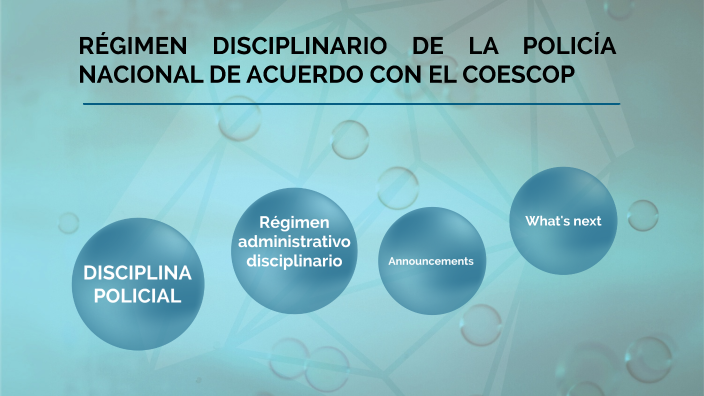 RÉGIMEN DISCIPLINARIO DE LA POLICÍA NACIONAL DE ACUERDO CON EL COESCOP ... RÉGIMEN DISCIPLINARIO DE LA POLICÍA NACIONAL DE ACUERDO CON EL COESCOP ...