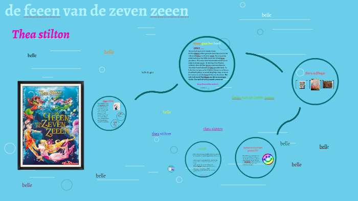 de feeen van de zeven zeeen by Miente De Gier on Prezi