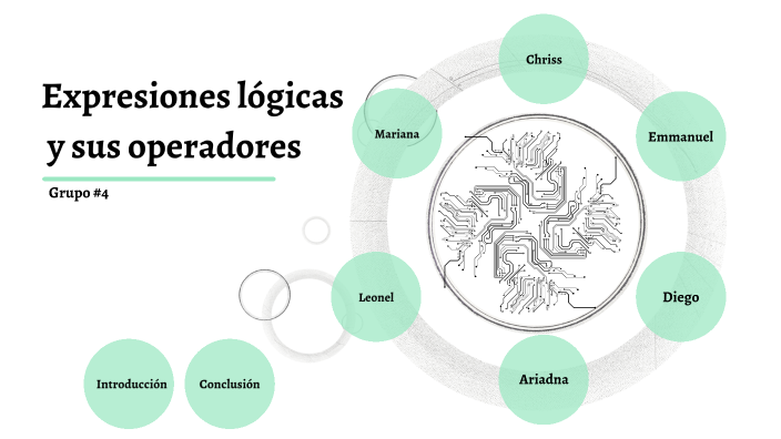 Expresiones lógicas y sus operadores by Mariana Gelvis on Prezi