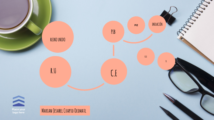 Macroeconomía Reino Unido by Marian Jesabel Cuapio Ocomatl on Prezi