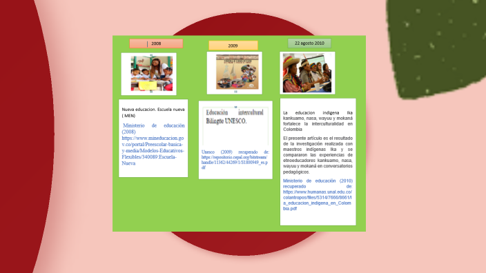 Lo intercultural en la historia by Irma Ibarvo on Prezi Lo intercultural en la historia by Irma Ibarvo on Prezi