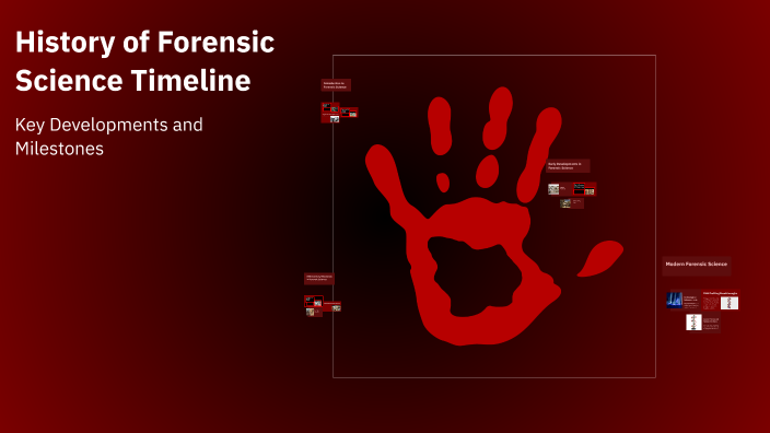 History of Forensic Science Timeline by EAsport Gamer on Prezi